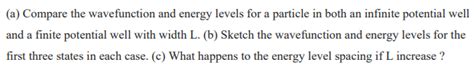 solved a compare the wavefunction and energy levels for a