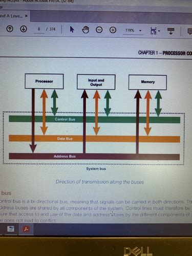 Comp Sci Section 1 Components Of A Computer Flashcards Quizlet