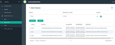 Getting Started With A Mobile Cloud App With Bluemix Giga Thoughts