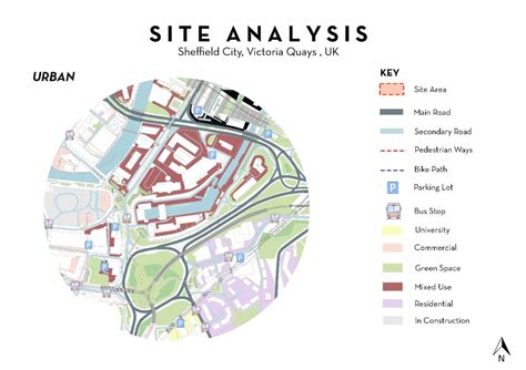 12 Analytic Diagram Ideas To Save Today Urban Design Graphics Diagram Architecture