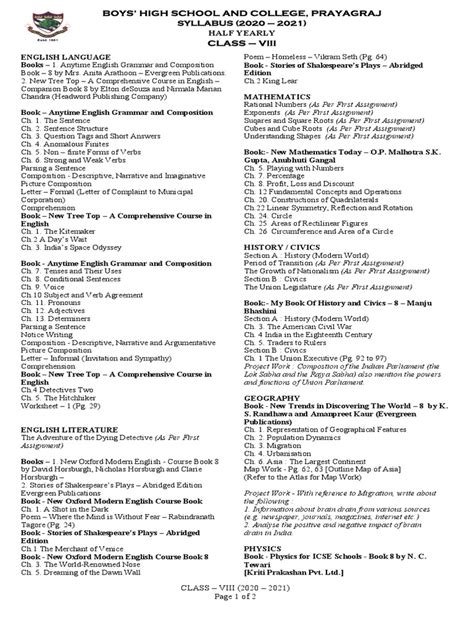 Class 8 Syllabus Pdf English Language Syntax