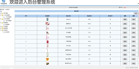 javaweb java jsp销售系统购物系统jsp购物系统购物商城系统源码（电子商务系统）网上在线销售 在线购物系统源码 csdn博客