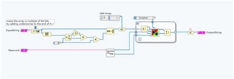 Nxg 21 Output Of String Indicator Is Not The Same As The Output Displayed On Labview 2017 Even