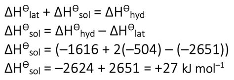 Enthalpy Relating Lattice Solution And Hydration Enthalpies