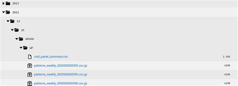 Bulk Of Data Files Download With Python 2 Python Dewey Community