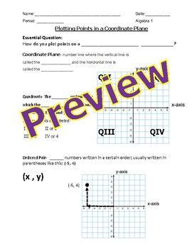 Plotting Points On A Coordinate Plane Guided Notes Plotting Points