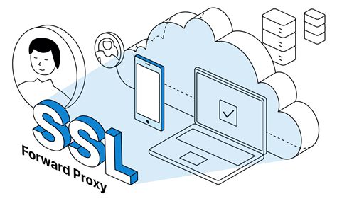 What Is An Ssl Forward Proxy Privateproxy Me