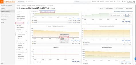 use ycsb and apsaradb for mongodb to monitor and test connection