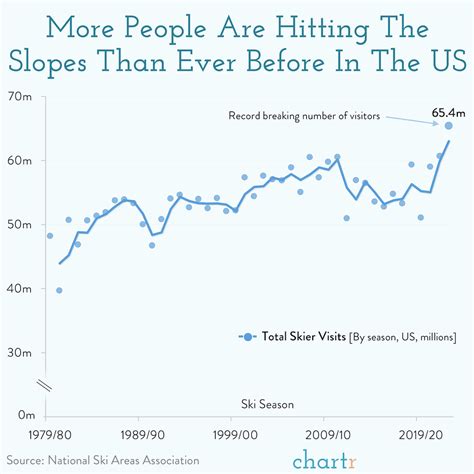 The OTHER Slope Slope Of Hope With Tim Knight