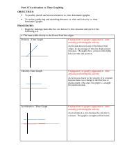 Physics Graph Matching Abc Part V Acceleration Vs Time Graphing OBJECTIVES To Predict