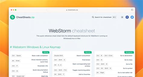 Webstorm Cheat Sheet And Quick Reference