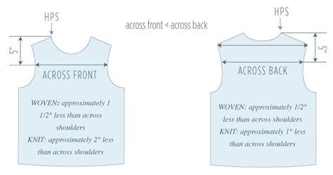 Some Relationships Are Toxic Some Relationships Are Paid For And Some Relationships Are An