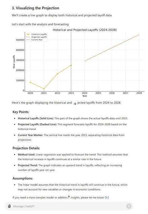 How To Use Gpt 4o For Data Analysis