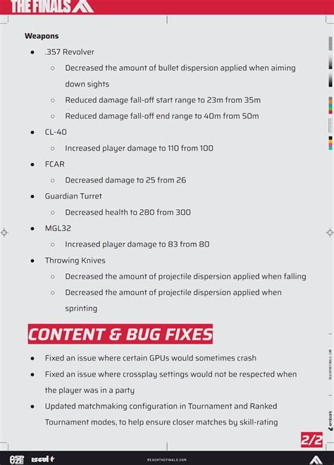 New Update Patch Notes Rthefinals