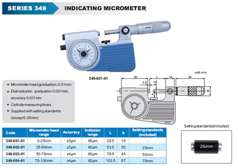 Passameter Metal Cutting Metalworking And Measuring Tools