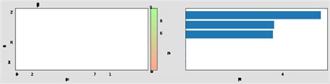 explaining a model — pyagrum 1 13 1 documentation
