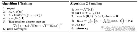 扩散模型 Diffusion Model 简要介绍与源码分析 知乎
