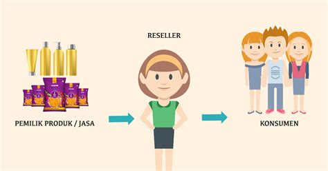 Keahlian Ibu Rumah Tangga Yang Menghasilkan Hock