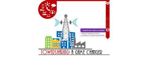 Towersharing Part 51 The Towerco Business Model A Primer