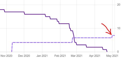 D2372r1 Fixing Locale Handling In Chrono Formatters · Issue 1891