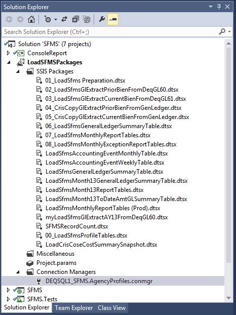 Ssis Error At Sql Postexecute To Ssispckglog Execute Sql Task