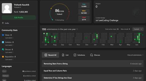 Trishank Kaushik On Linkedin 30daysofcode