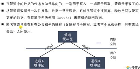 父子进程间管道通信与文件描述符行为 Csdn博客