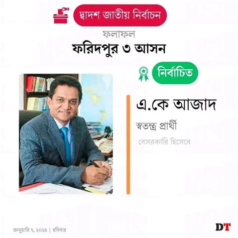 Hameemgroup Adnan Naeem