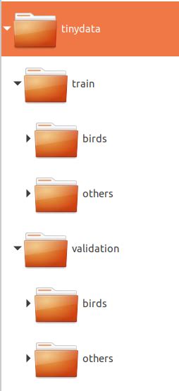 Tensorflow Keras Why Binary Classification Isnt As Accurate As