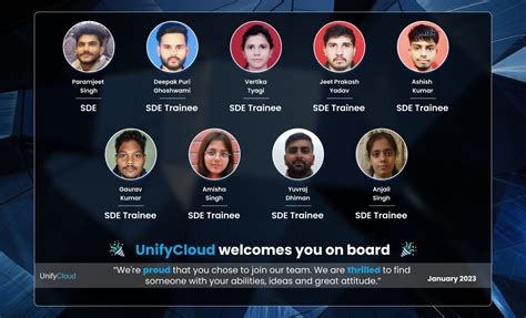 Unifycloud Llc On Linkedin Newemployee Welcometotheteam Newhire