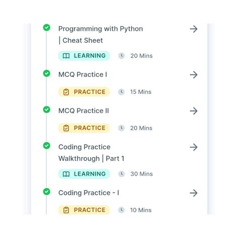 Sukanya Kaleri On Linkedin Day21 30daysofcodechallenge Ccbp