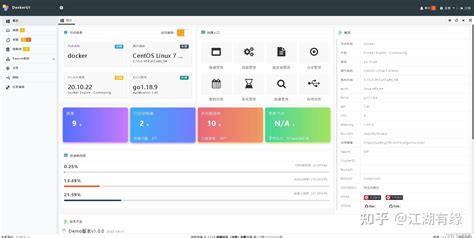 云原生之部署docker可视化管理工具docker Ui