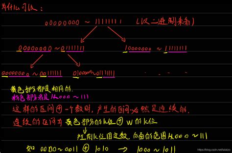 2021牛客第四场 E Tree Xor 线段树区间异或连续区间异或分为log个连续区间 Csdn博客 2021牛客第四场 E Tree Xor 线段树区间异或连续区间异或分为log个连续区间 Csdn博客