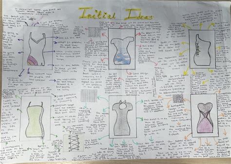 Gcse Coursework This Was My Design And Technology Coursewo Flickr