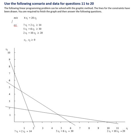 Solved Use The Following Scenario And Data For Questions 11