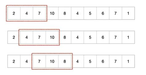 Algorithm 슬라이딩 윈도우 코드메모장