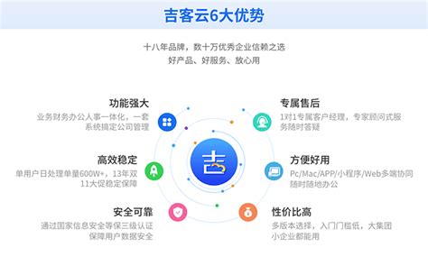 吉客云电商erp怎么样？可靠吗？ 金蝶服务官网