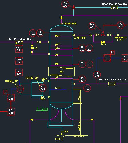 Process Design Simulation Safety Piping And Instrument Diagram P ID