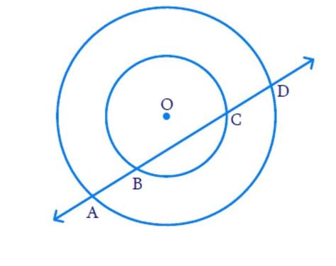 If A Line Intersects Two Concentric Circles With Centre O At Abc And