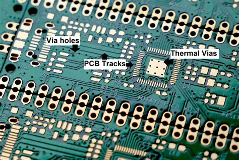 Guide To Design Rule Check DRC In PCB Design FC PCBA