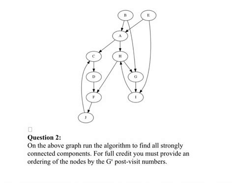 solved question 2 on the above graph run the algorithm to