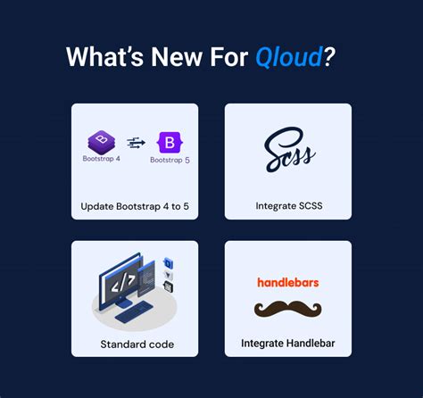 cloud computing apps and server html whmcs vue and angular template qloud