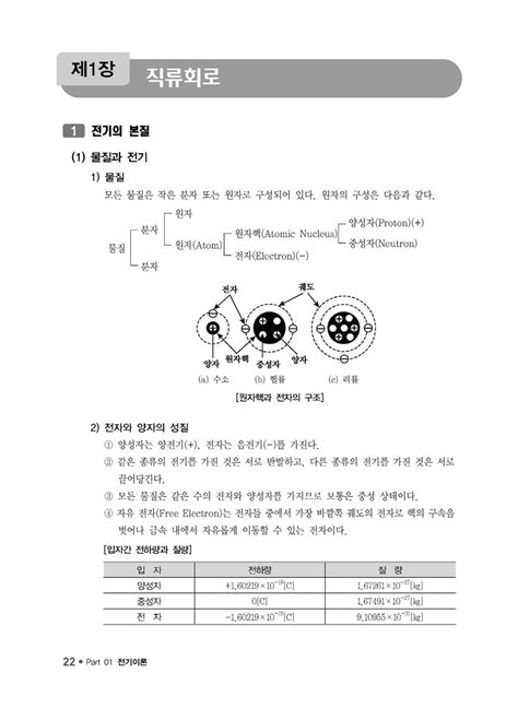 알라딘 미리보기 전기기능사 필기시험문제