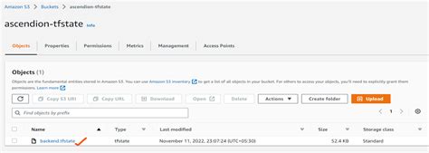 GitHub Santoshcisco Eks Terraform Springboot Deploy The EKS Cluster Using Terraform Then