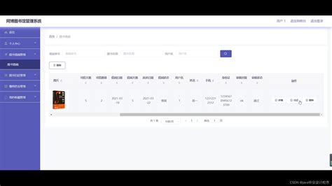 springboot阿博图书馆管理系统源码和论文 阿博图书馆管理系统代码讲解 csdn博客