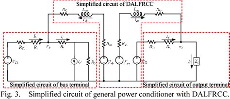 Figure 2 From Design Of Dual Active Low Frequency Ripple Control For Clean Energy Power