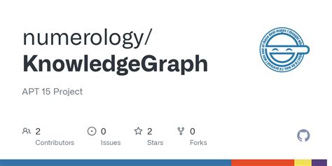 github numerology knowledgegraph apt 15 project