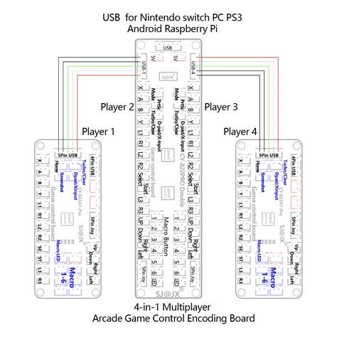 generic sj jx arcade game 4 player usb boardro command zero delay on