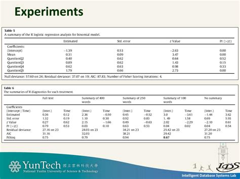 Ppt The Effectiveness Of Automatic Text Summarization In Mobile