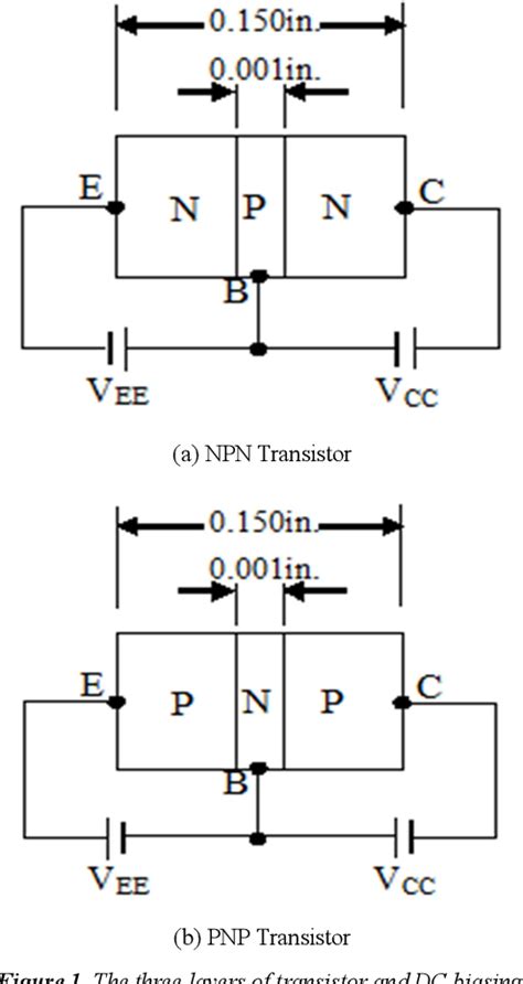 Single Stage Transistor Amplifier Theory Chapter 9 Single Transistor